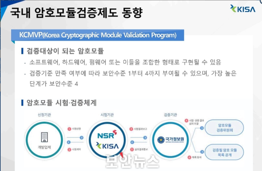 [보안뉴스]국내 암호모듈검증 제도 ‘KCMVP’의 모든 것 – 엑스게이트